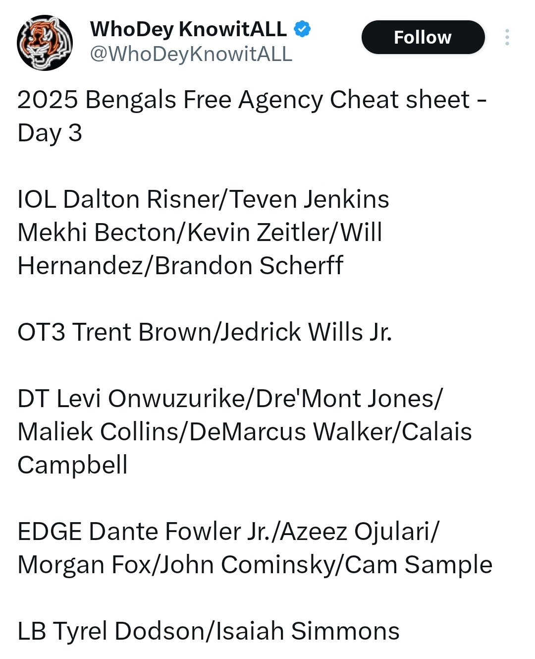 Bengals FA Signings - 2025 - Page 7 - THE BENGALS FORUM - GO-BENGALS ...