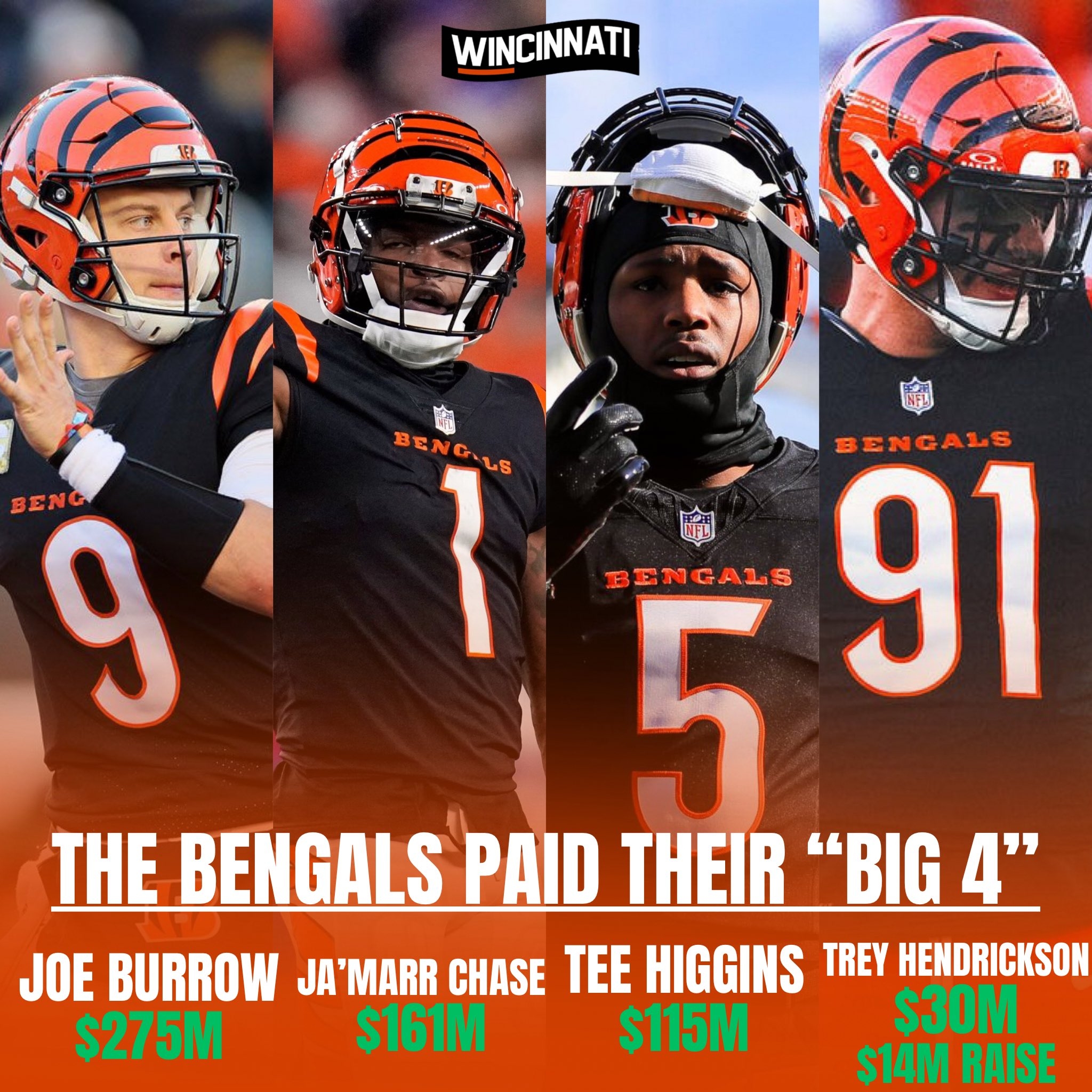 Grade the Bengals Off-Season ? - Page 2 - THE BENGALS FORUM - GO ...