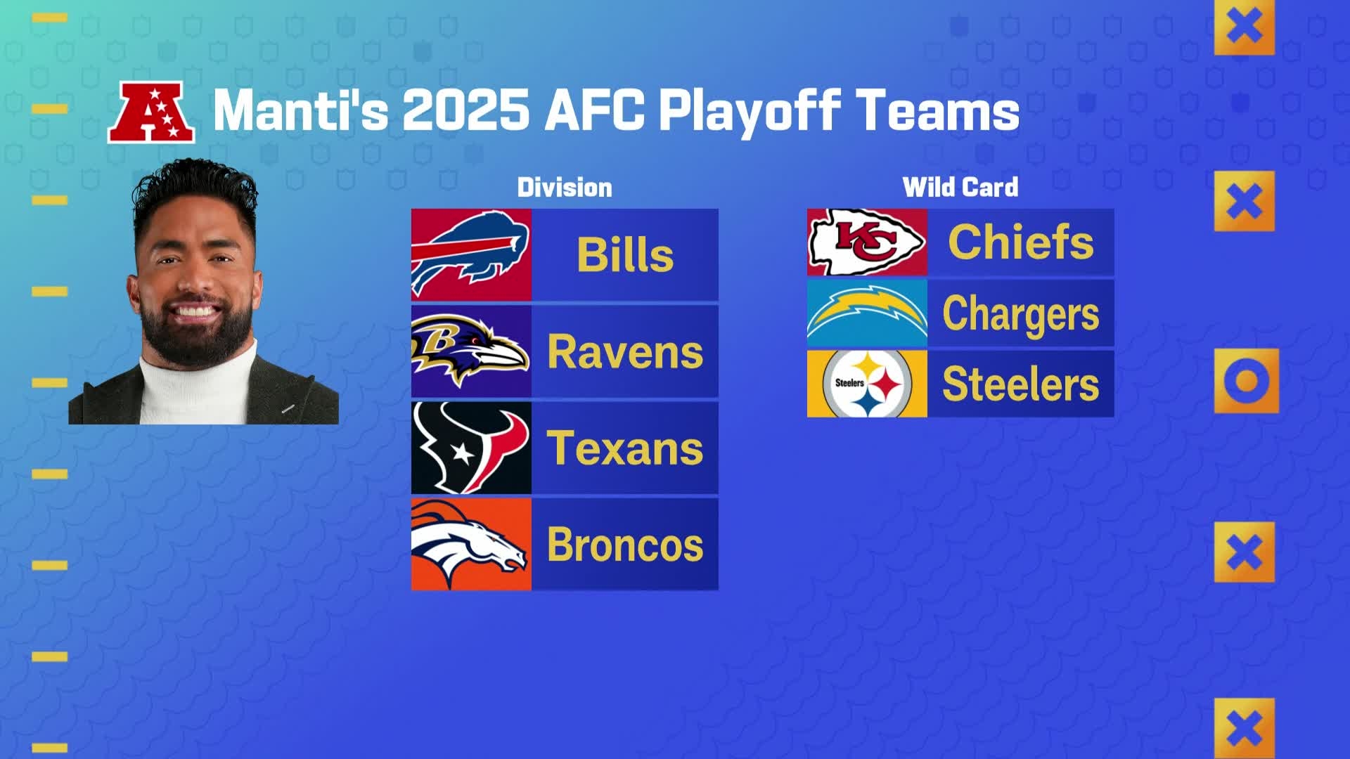 Random 2025 Bengals related stuff - Page 70 - THE BENGALS FORUM - GO ...