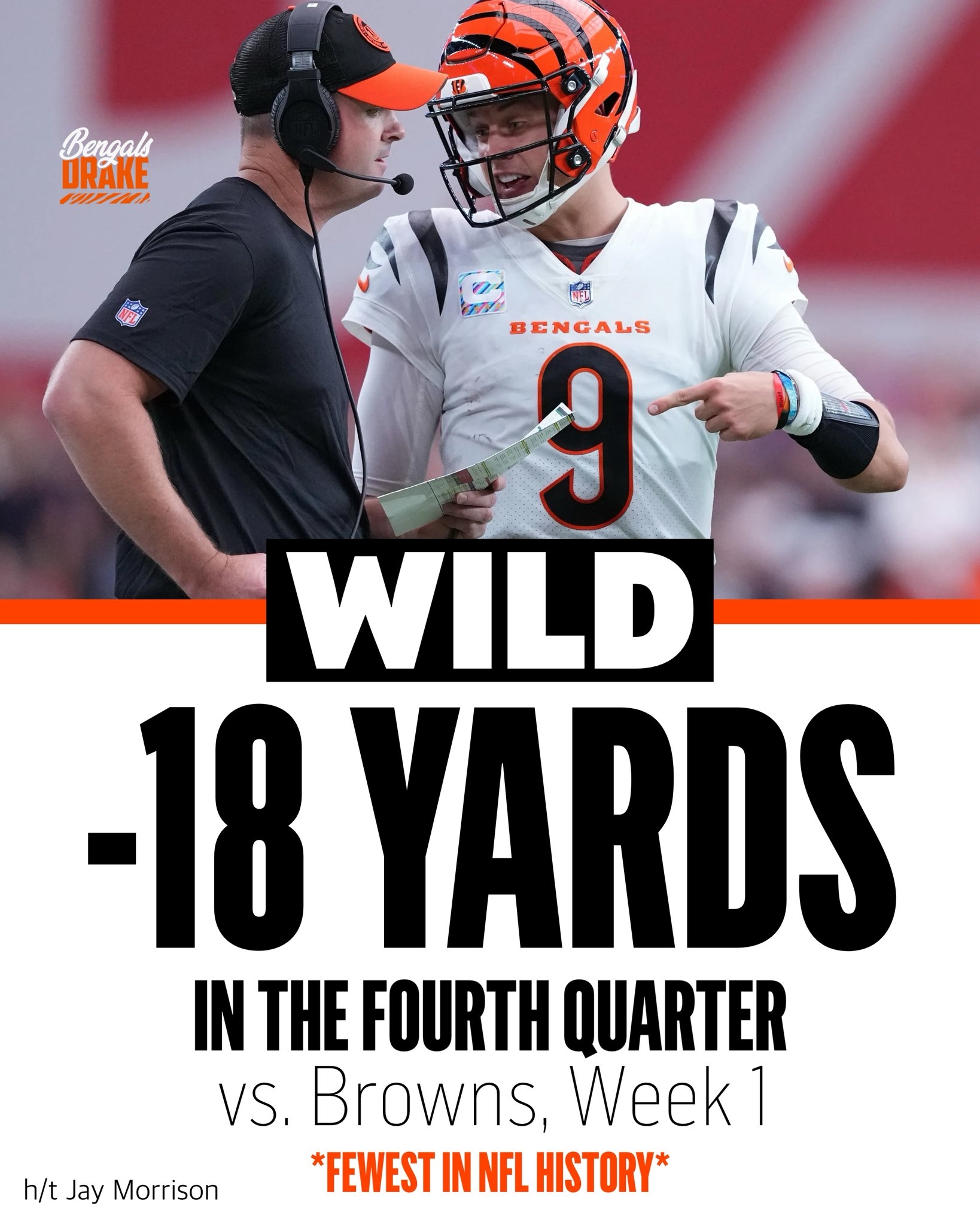 Bengals are 1-0, your thoughts? - THE BENGALS FORUM - GO-BENGALS.COM X ...