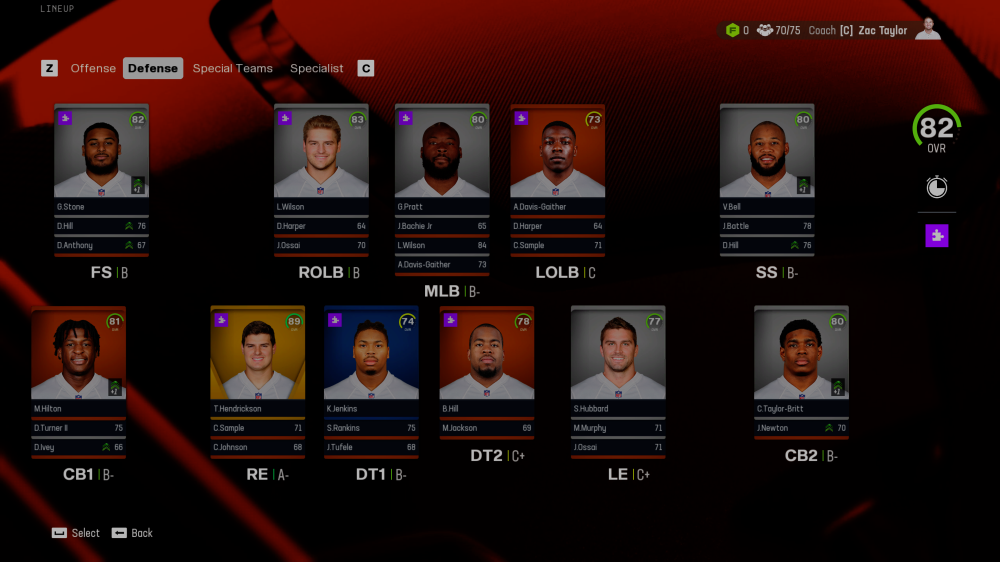 2 years ago... - THE BENGALS FORUM - GO-BENGALS.COM X WHO DEY X AFC ...